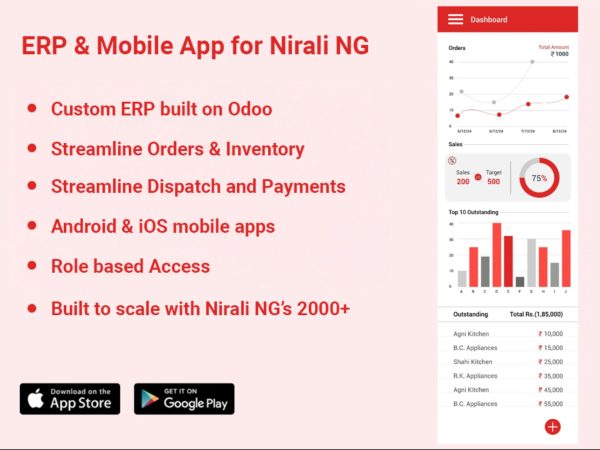 ERP & Mobile App Suite for Nirali NG – Streamlining Manufacturing - Technozions